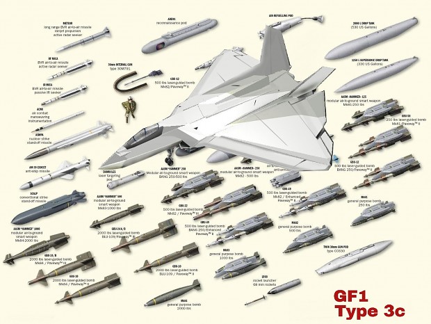 GF1 Type 3c image - GENTERA85 - IndieDB