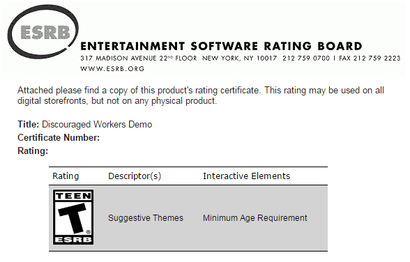 About the ESRB