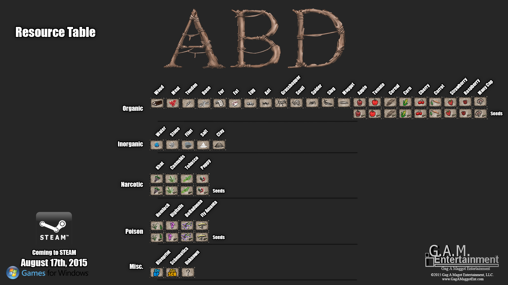 Dev Blog 7/17/2015 - Resources, Interfaces, and preparing for Steam ...