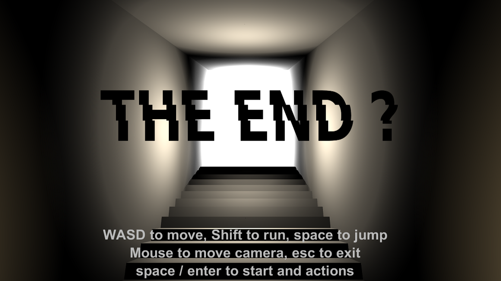 THE END ? : Officially started developing the director's cut news - IndieDB