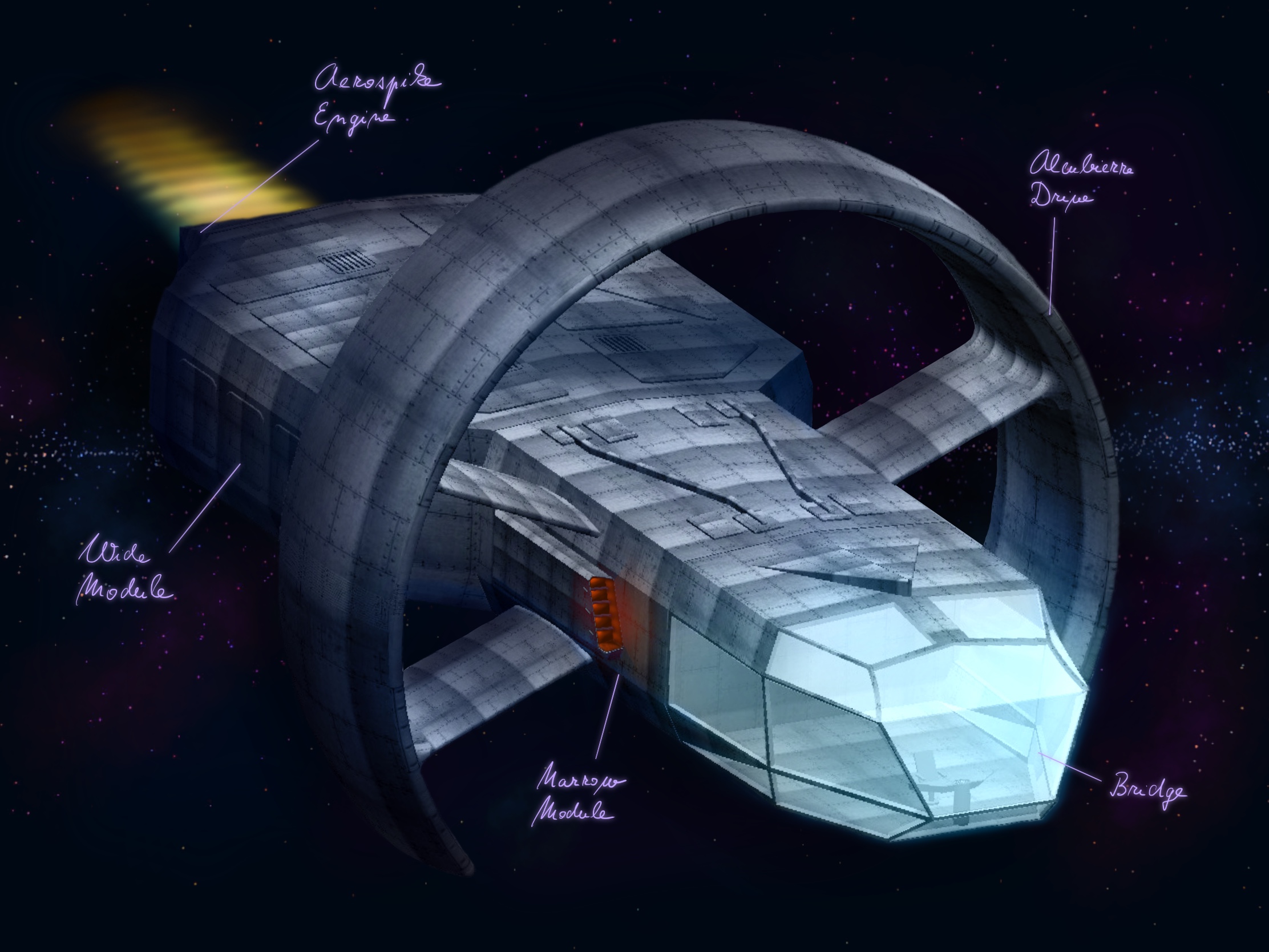 Welcome to Quantum Bridges news - IndieDB