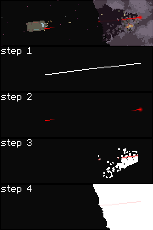 Pixel Art Laser Effect feature - ModDB