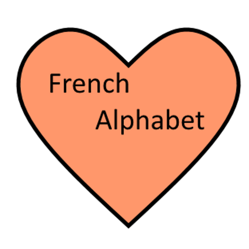 French Alphabet File Indie DB