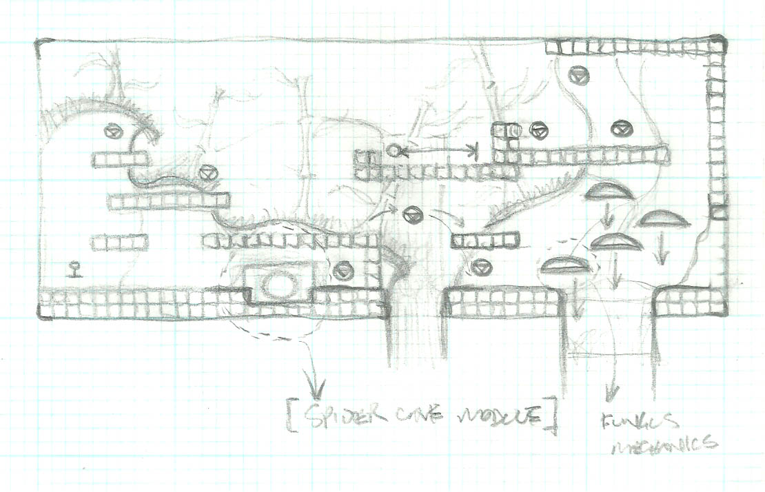 Thumbnail sketch of mid-game level image - Synaptic - Indie DB