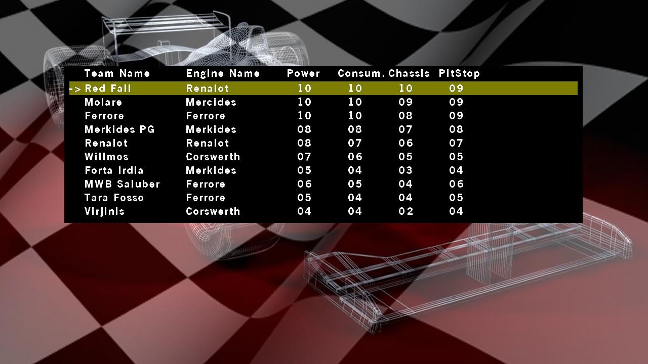 Screenshot image - Magic Racing GP2 - IndieDB