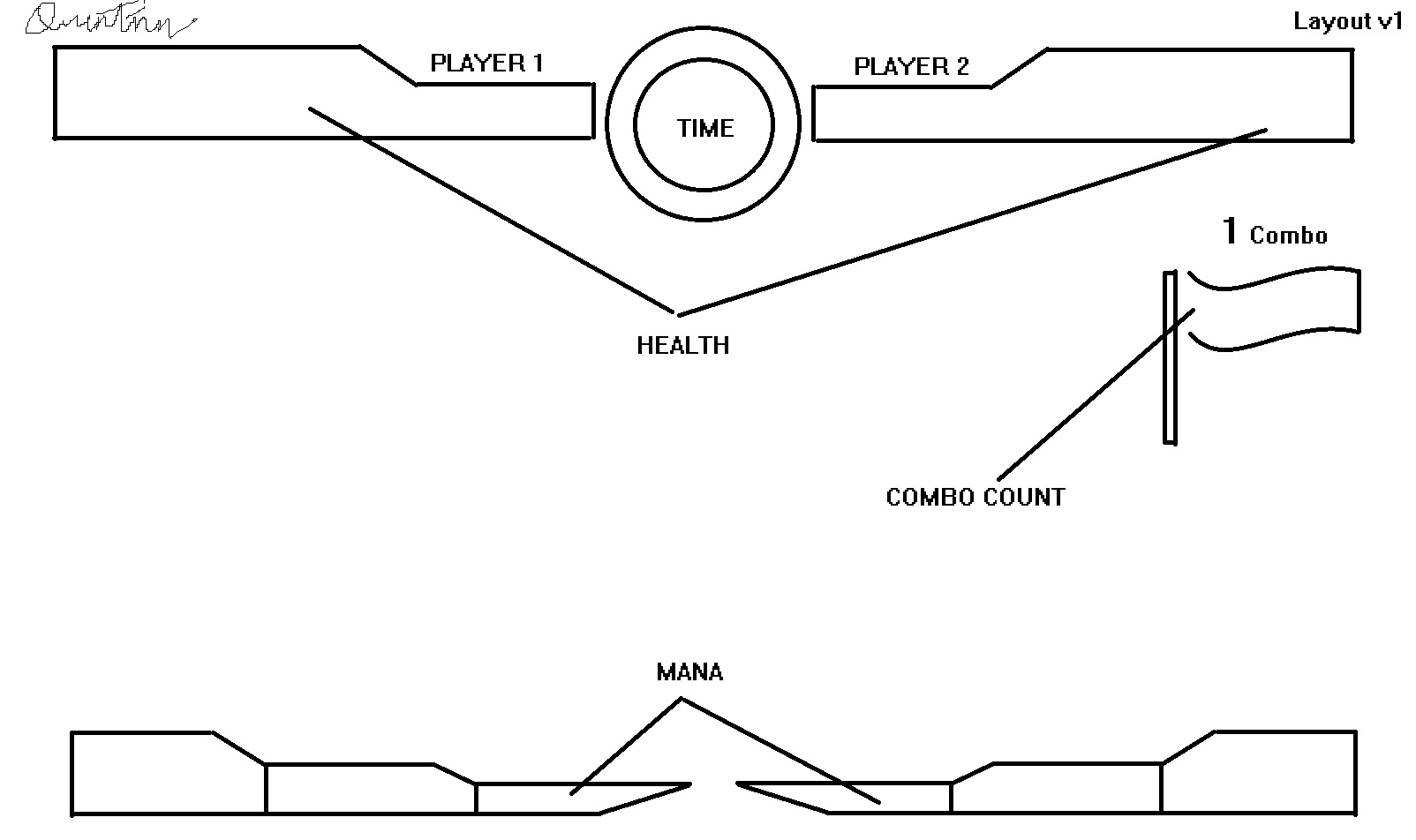 WIP fight scene layout concept image - Knights of the Field - IndieDB