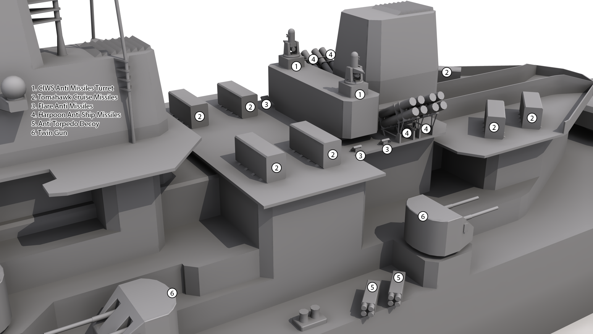 Battle Cruiser Weapon Configuration image - Gunner Fury - IndieDB