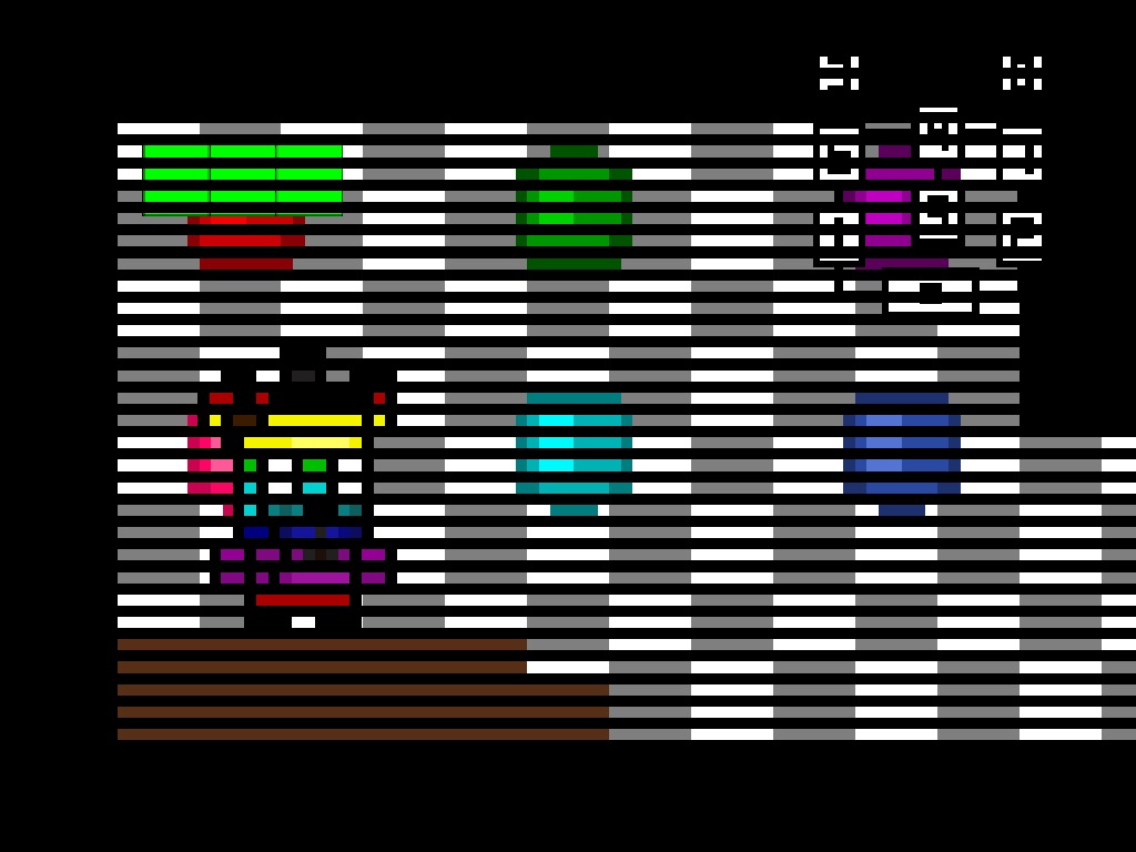 Image 4 - Five Night At Pixel's - IndieDB