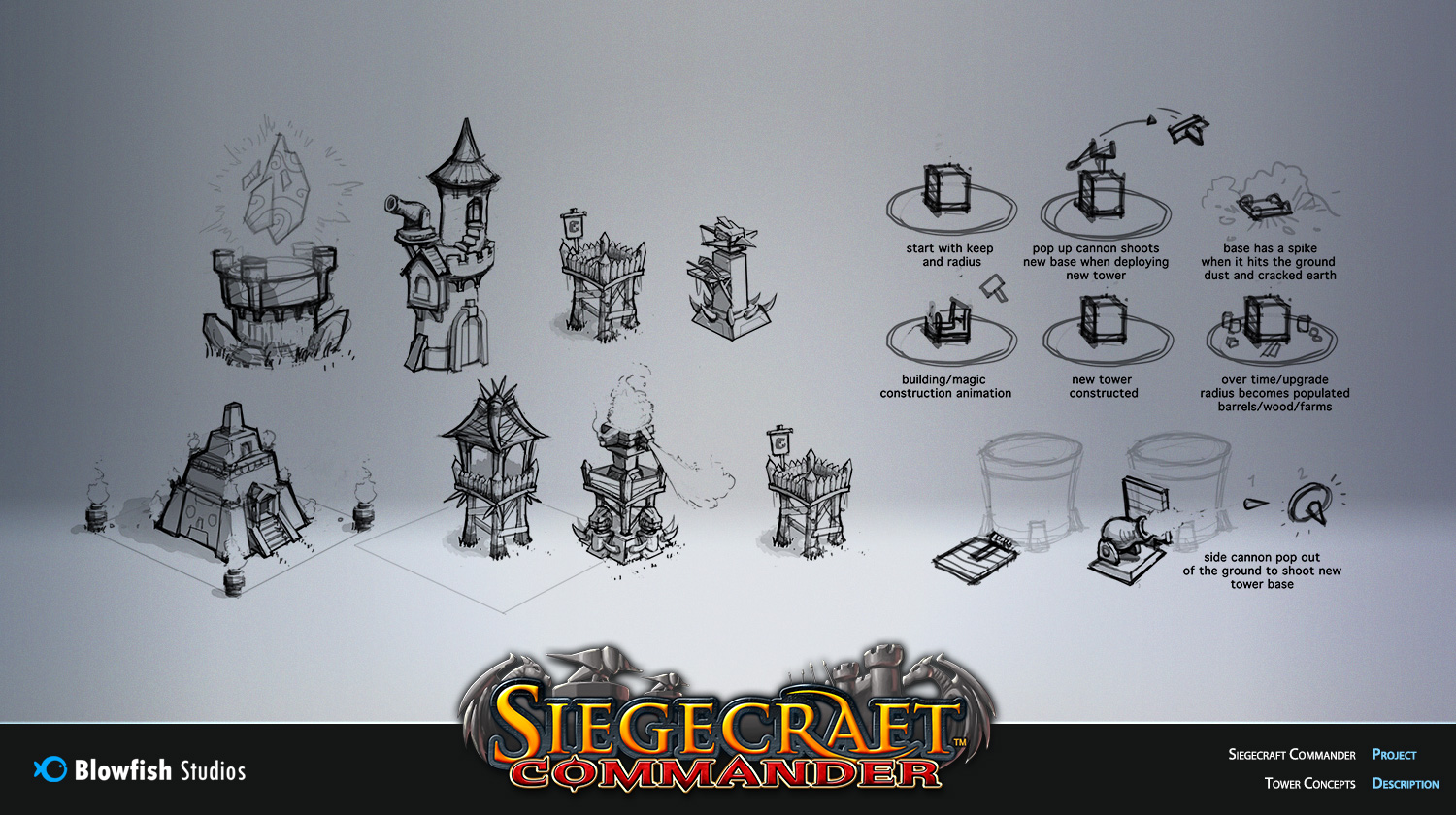 Image 2 - Siegecraft Commander - IndieDB