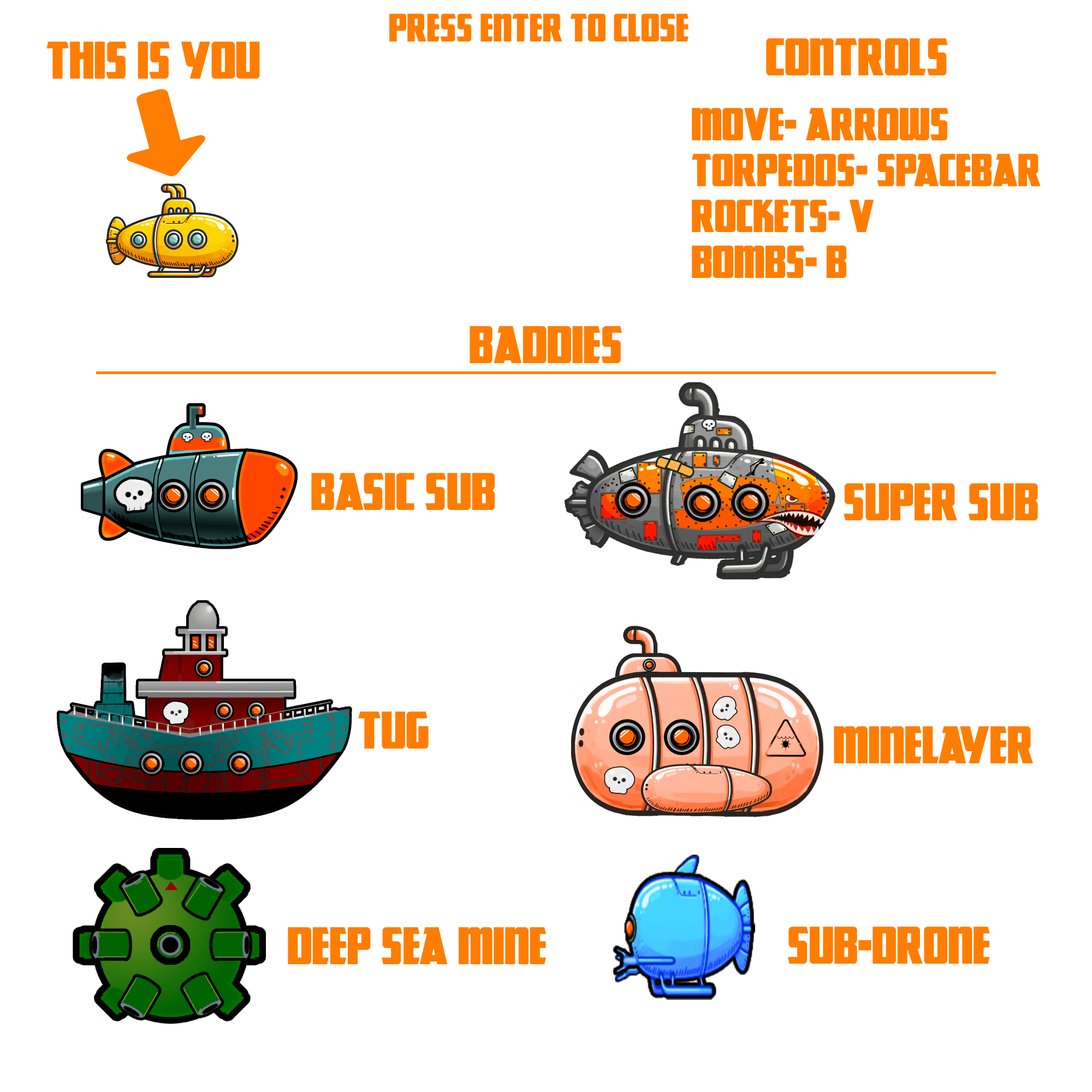 menu HOWTO 5 image - Steel Abyss - IndieDB