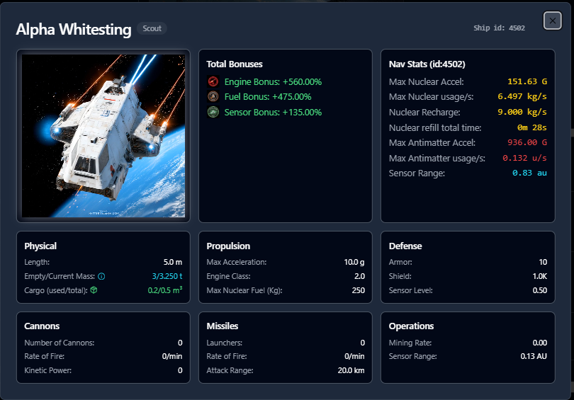 Alpha 4.5.0: Global Rankings and 900G Interception in Zero-G news - ModDB